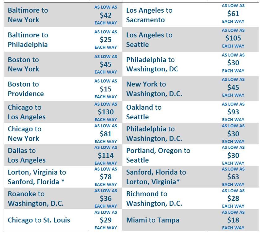 Save Big with Amtrak’s National Fall Flash Sale - Amtrak Media